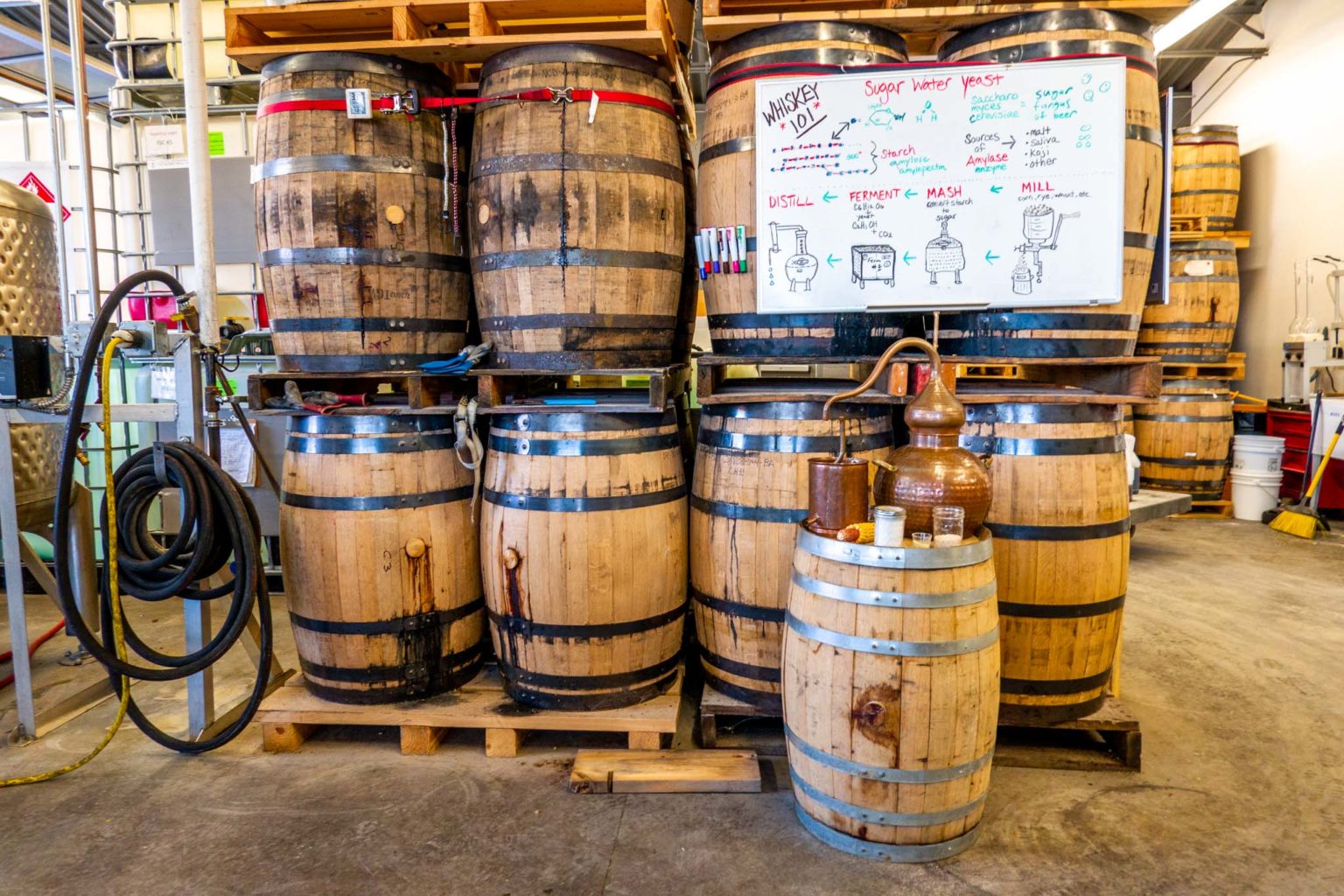 8 Must-Visit Nashville Distilleries to Tour and Taste - Travel Addicts