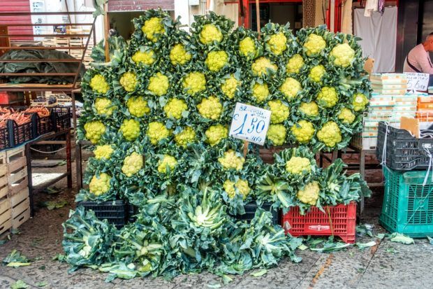 Historic Palermo Markets: Explore Ballaro, Vucciria, and Capo